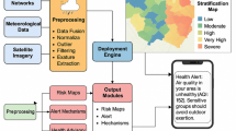 Optimized machine learning model for air quality index prediction in ...