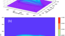 An annotated Dataset and Benchmark for Detecting Floating Debris in ...