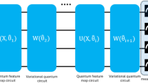 Hybrid quantum-classical photonic neural networks | npj Unconventional ...
