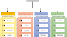 Hippopotamus optimization algorithm: a novel nature-inspired optimization algorithm | Scientific ...