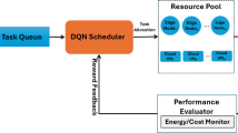 Improved multi-strategy secretary bird optimization for efficient IoT task scheduling in fog ...
