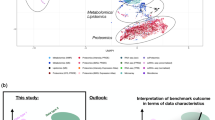 Web-based multi-omics integration using the Analyst software suite | Nature Protocols