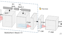 Fault diagnosis in electric motors using multi-mode time series and ...