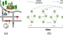 Dynamic graph convolutional networks with Temporal representation learning for traffic flow ...