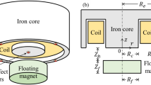 Dynamic and magnetic field model of the magnetic pendulum mechanical ...