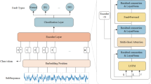 Intelligent fault diagnosis of rotating machinery based on improved ...