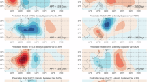 A fast physics-based perturbation generator of machine learning weather ...
