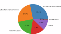Autonomous medical evaluation for guideline adherence of large language ...