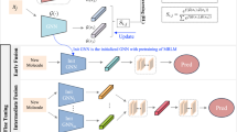 Best practices for multi-fidelity Bayesian optimization in materials ...