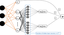 Message passing variational autoregressive network for solving intractable Ising models ...