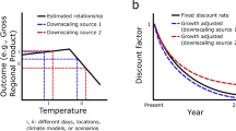 Diffusion model-based probabilistic downscaling for 180-year East Asian climate reconstruction ...
