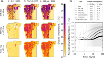 Geospatial modeling of near subsurface temperatures of the contiguous ...