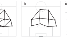 Characterizing the spatial structures of competing football teams ...