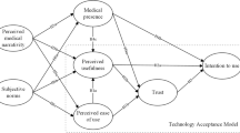 Investigating the factors influencing users’ adoption of artificial intelligence health ...