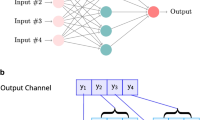 Multivariate Statistical Machine Learning Methods for Genomic ...
