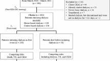 Statistical analysis of Likert-based ordinal scales: a guide for ...