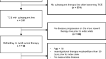Outcomes of elranatamab in relapsed/refractory multiple myeloma ...