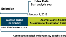 Tracking 5-Year Trends in the Workforce Prescribing Psychotropics and ...