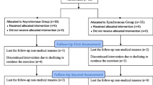 Tele-assessment in limb-girdle muscular dystrophy: feasibility and ...