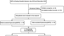 Perioperative outcomes comparison of robotic and video-assisted ...