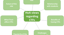 The Clinical Teaching Fellow role: exploring expectations and ...