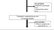 The relationship between disaster literacy levels and disaster ...
