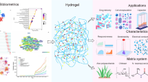 Recent trends on hydrogel development and sustainable applications: a ...