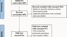 Outcomes of Cytoreductive Surgery and Hyperthermic Intraperitoneal ...
