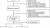 MiR-18a-5p serves as a risk factor in perioperative respiratory adverse ...