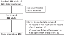 Mobility and Quality of Life in Adults with Paediatric-Onset ...