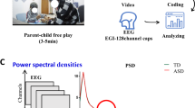 Autism Screening Using Parent’s Observations of Social Interactions ...