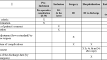Comparison of low versus high (standard) intraabdominal pressure during ...