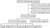 Immune thrombocytopenia in patients with systemic lupus erythematosus ...