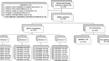 Interpretation between CAD-RADS & CAC-DRS CT angiography reporting ...