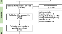 Psychometric Evaluation of the Facial and Total Vitiligo Area Scoring ...