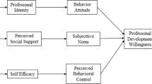 How self-efficacy shapes professional identity: the mediating role of ...