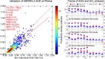Characteristics of aerosols and planetary boundary layer dynamics during biomass burning season ...