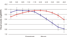 Binocular visual function in middle-aged patients with unilateral ...
