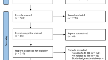 Refractive Index Biosensor–Based Detection of Mycobacterium Tuberculosis Using Sea Lion ...