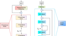 Enhanced spatio-temporal motion prediction using transformer-augmented ...