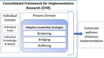 Relationship between the inner setting of CFIR and the delivery of the ...