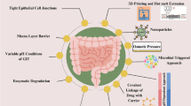 Exploring Recent Advances in Colon-targeted Drug Delivery Systems: from ...