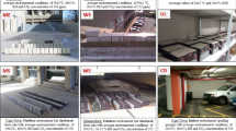 Model fitting to concrete carbonation data with non-zero initial ...