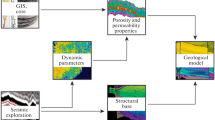 Locally linear embedding-based seismic attribute extraction and ...