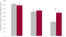Memory Training as a Method for Reducing the Misinformation Effect ...