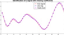Volume 62, Issue 1 | Calcolo | Springer Nature Link