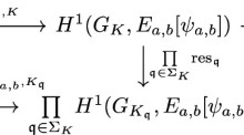 Articles | The Ramanujan Journal