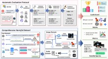 Special Issue on Visual Datasets | Springer Nature Link