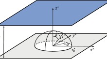 Articles | Microgravity Science and Technology | Springer Nature Link