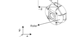 Articles | International Journal of Fuzzy Systems